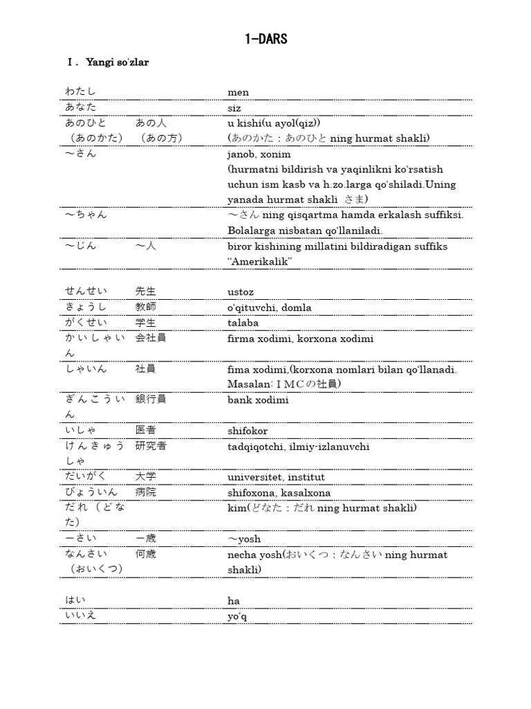 1 - Minna No Nihongo KOTOBA | PDF