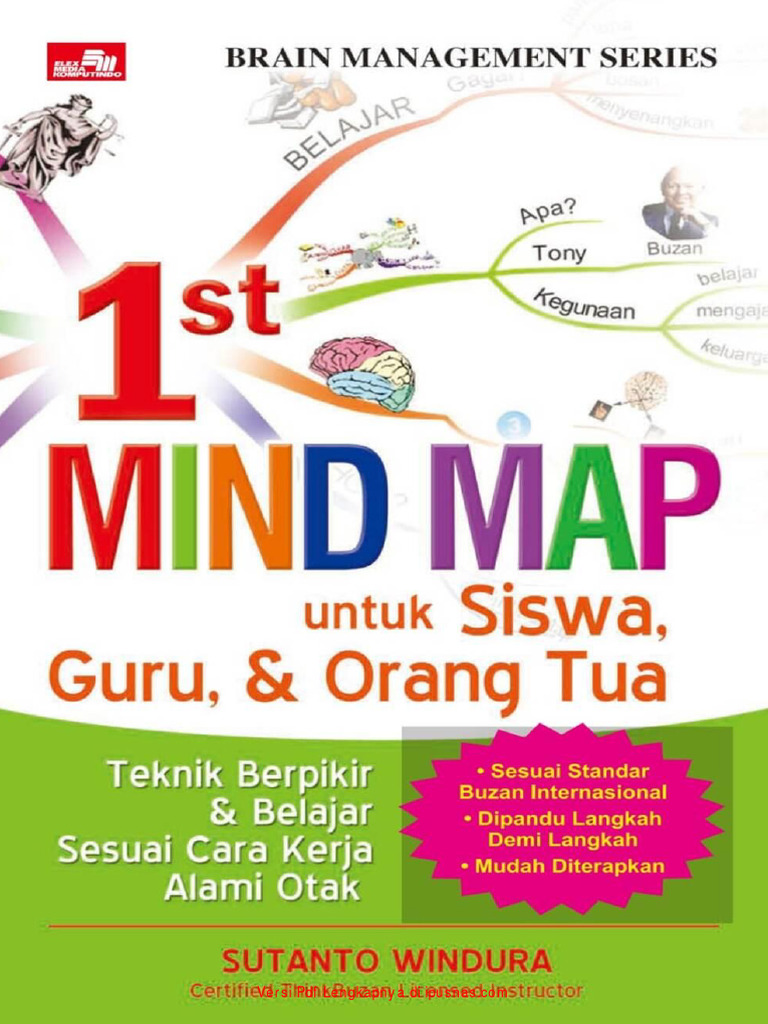 Mind Map untuk Pembelajaran Efektif | PDF
