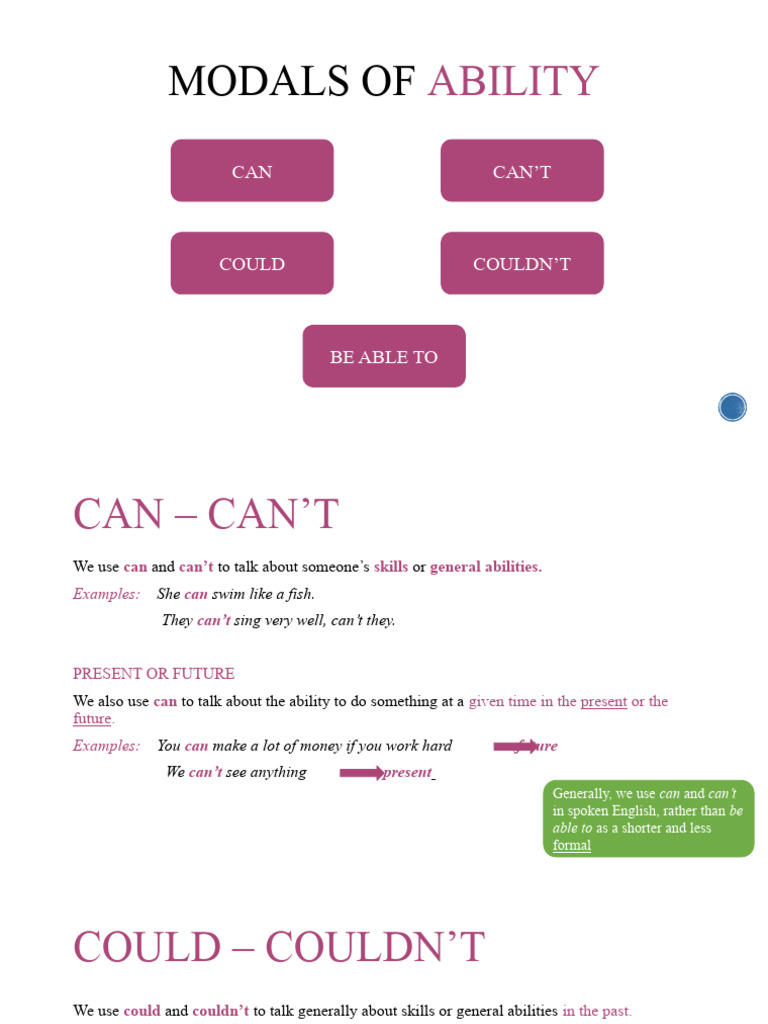 Modal Verbs of Ability and Possibility | PDF | Verb | Linguistics