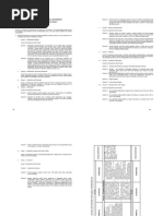 NBCP (Table and Notes) | PDF | Parking