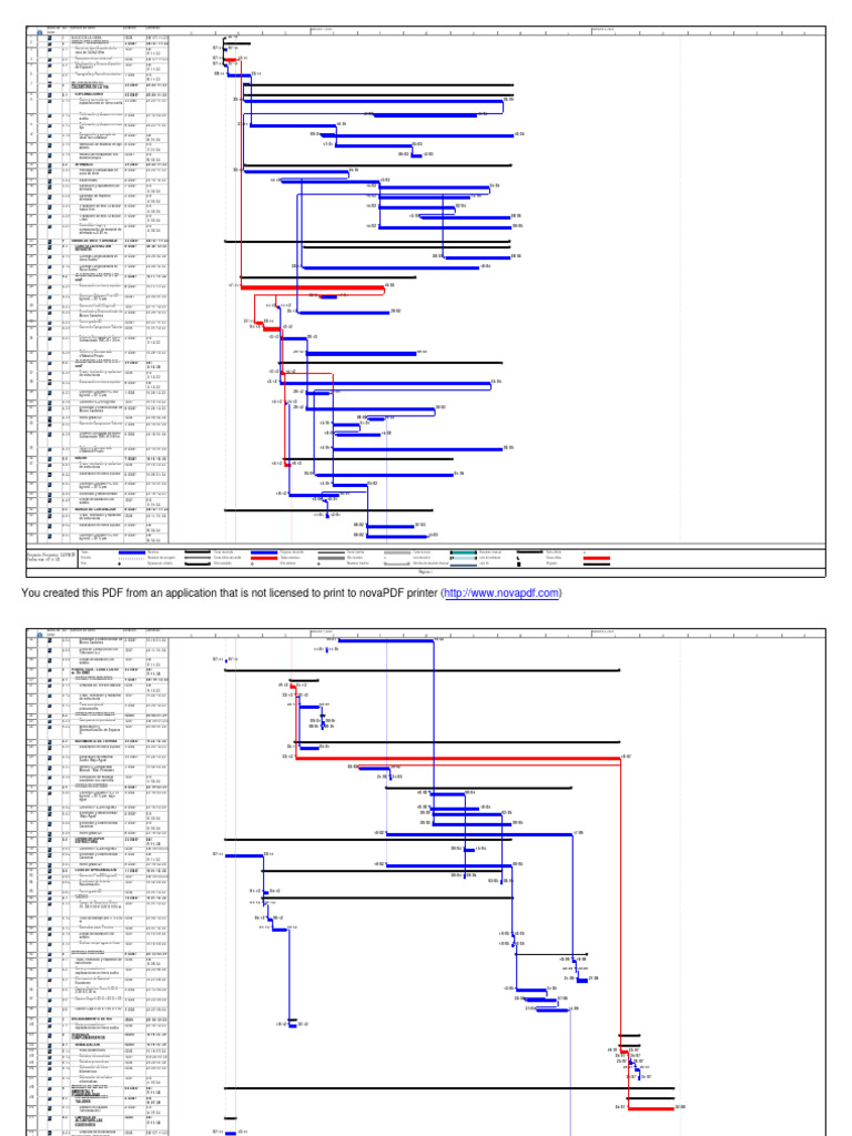 Practica 2 de Programacion de Obra | PDF | Ingeniería de Edificación | Materiales de construcción