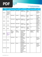 The Spider and the Fly: A Cautionary Tale | PDF