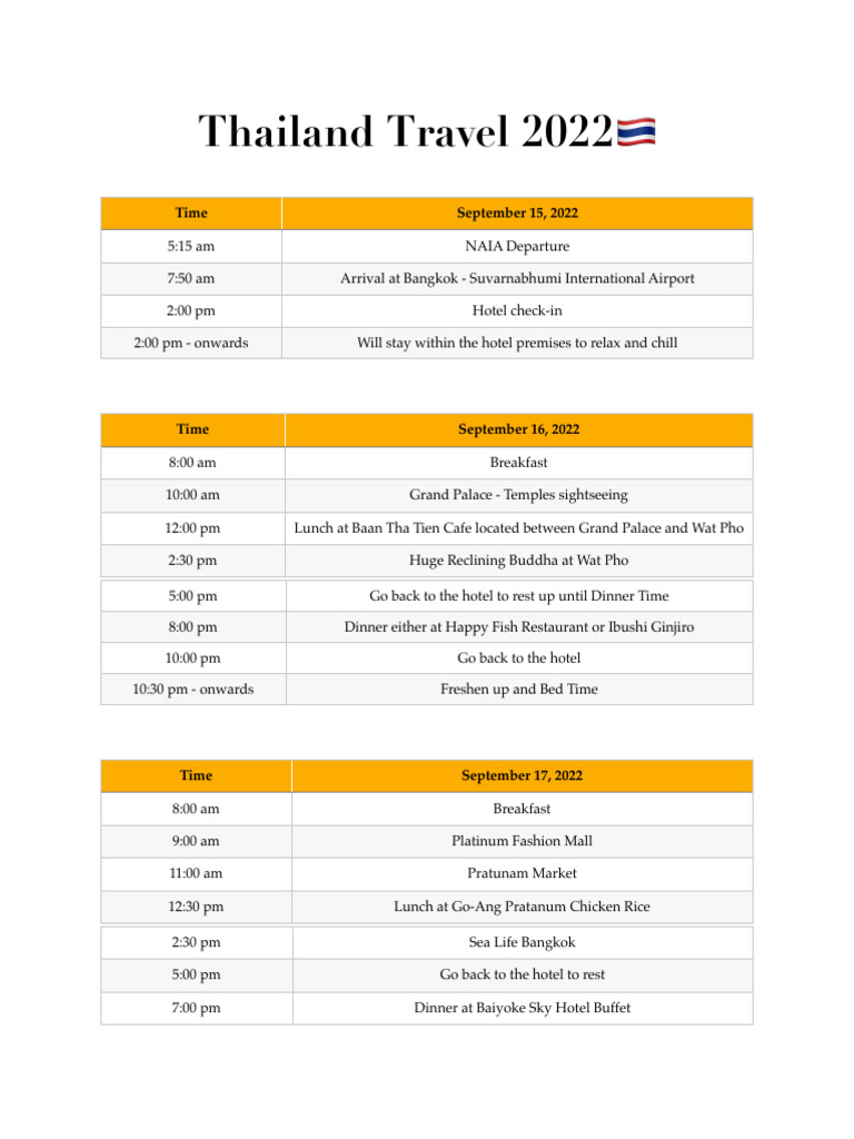 Thailand Itinerary?? | PDF | Cuisine | Food And Drink