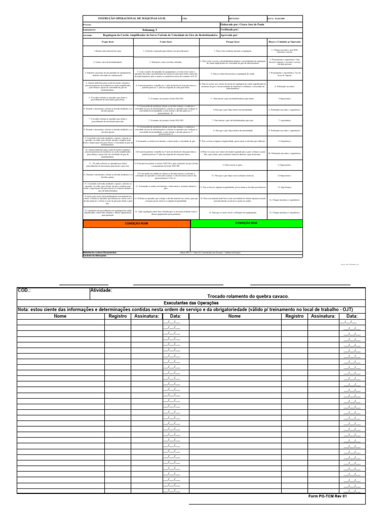 Regulagem Placa Servo-Válvula SCH3 | PDF