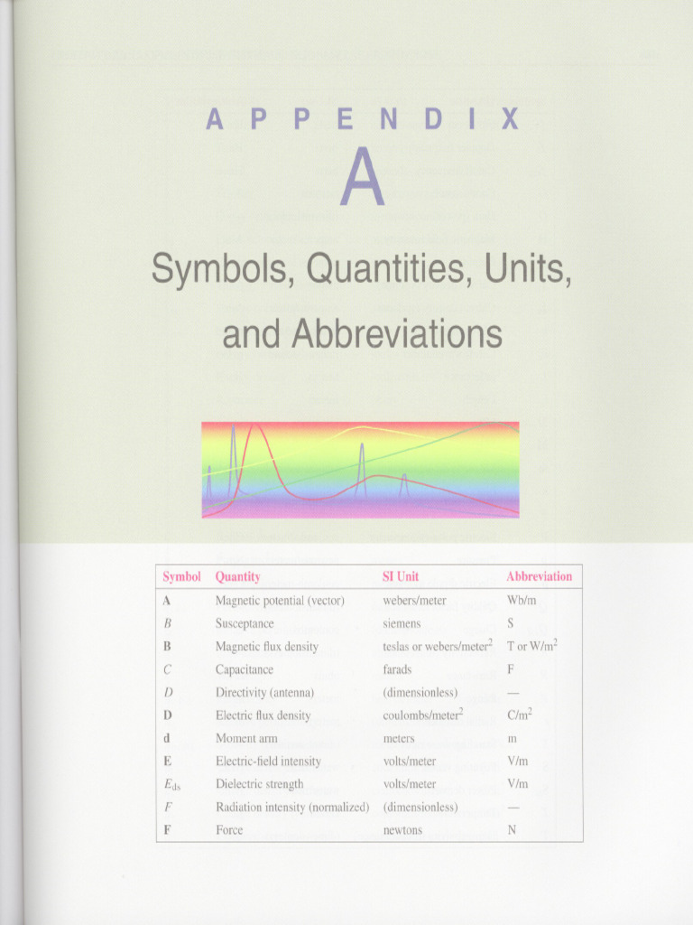 Fund Applied EM 6E Appendix | PDF