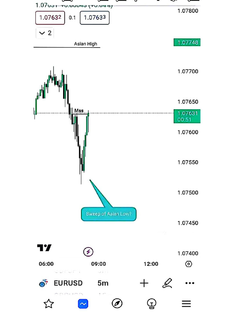 trading.1.. | PDF