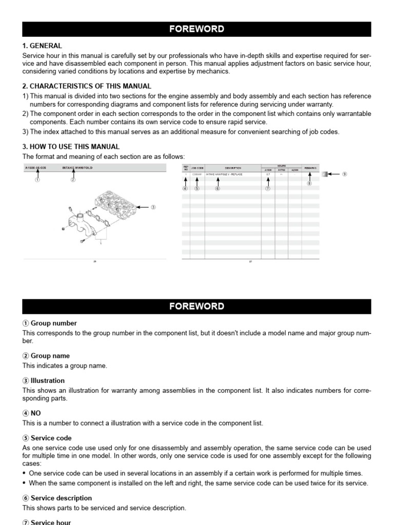 Kukje Engine Service Manual Overview | PDF | Internal Combustion Engine ...
