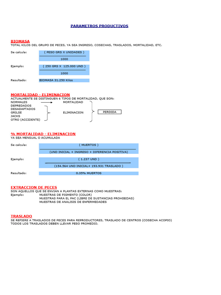 Parametros Productivos de FORMULAS | PDF | Biomasa (Ecología ...