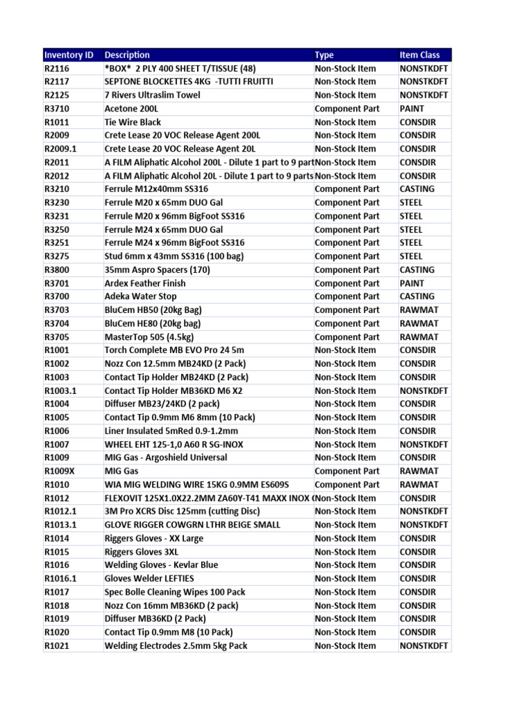 All Items 202312121 | PDF | Welding | Construction