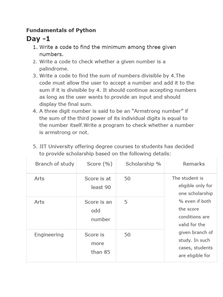 Python Assignments Set | PDF | String (Computer Science) | Numbers