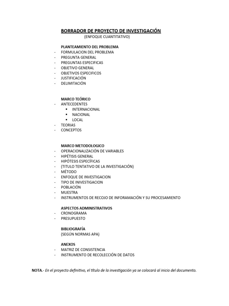 Esquema - Borrador de Proyecto de Investigación | PDF