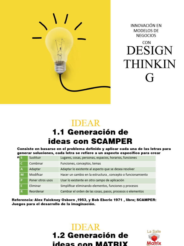 Design Thinking(Idear) | PDF | Pensamiento | El pensamiento de diseño