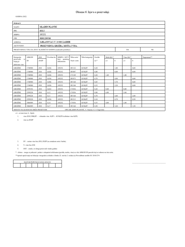 Obrazac 6. Izjava o Proizvodnji 2022 - NOVI | PDF