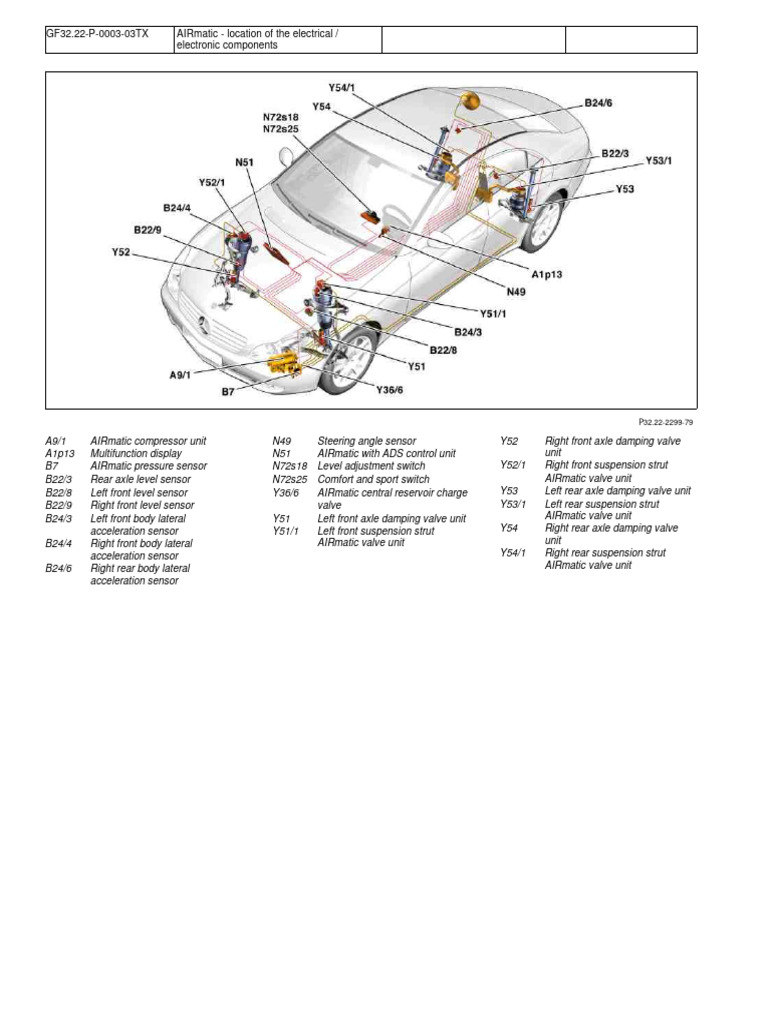 Electronic Components | PDF