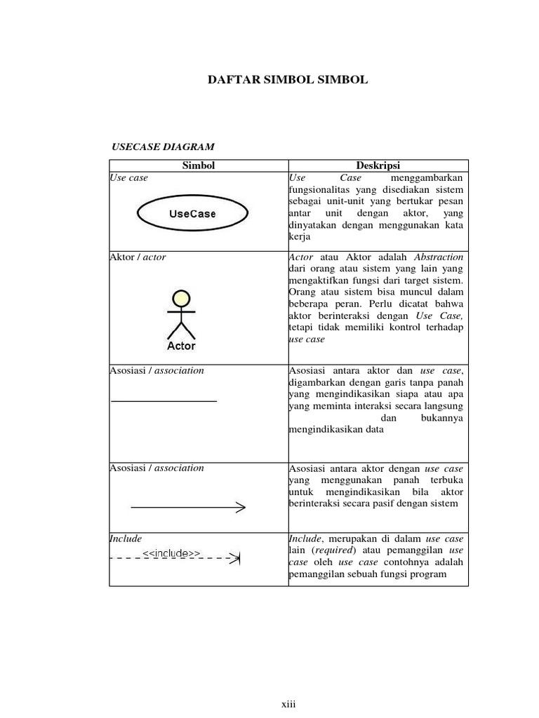 File - 9 Daftar Simbol | PDF