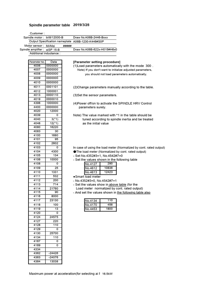 BiI8 - 12000 B (A06B 1230 K446#SOP) | PDF | Parameter (Computer Programming) | Electrical ...