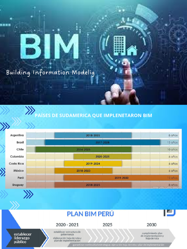 BIM - Building Information Modeling | PDF