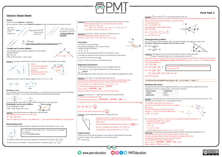 The Binomial Expansion | PDF | Euclidean Vector | Algebra