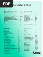 AlteryxDesignerDesktop RegexCheatSheet v2 EN | PDF | Regular Expression | Punctuation