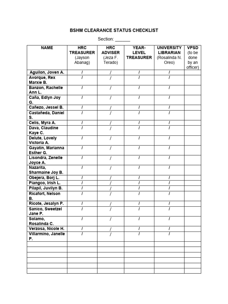 MH 4 6 BSHM Clearance Status Checklist and Summary | PDF