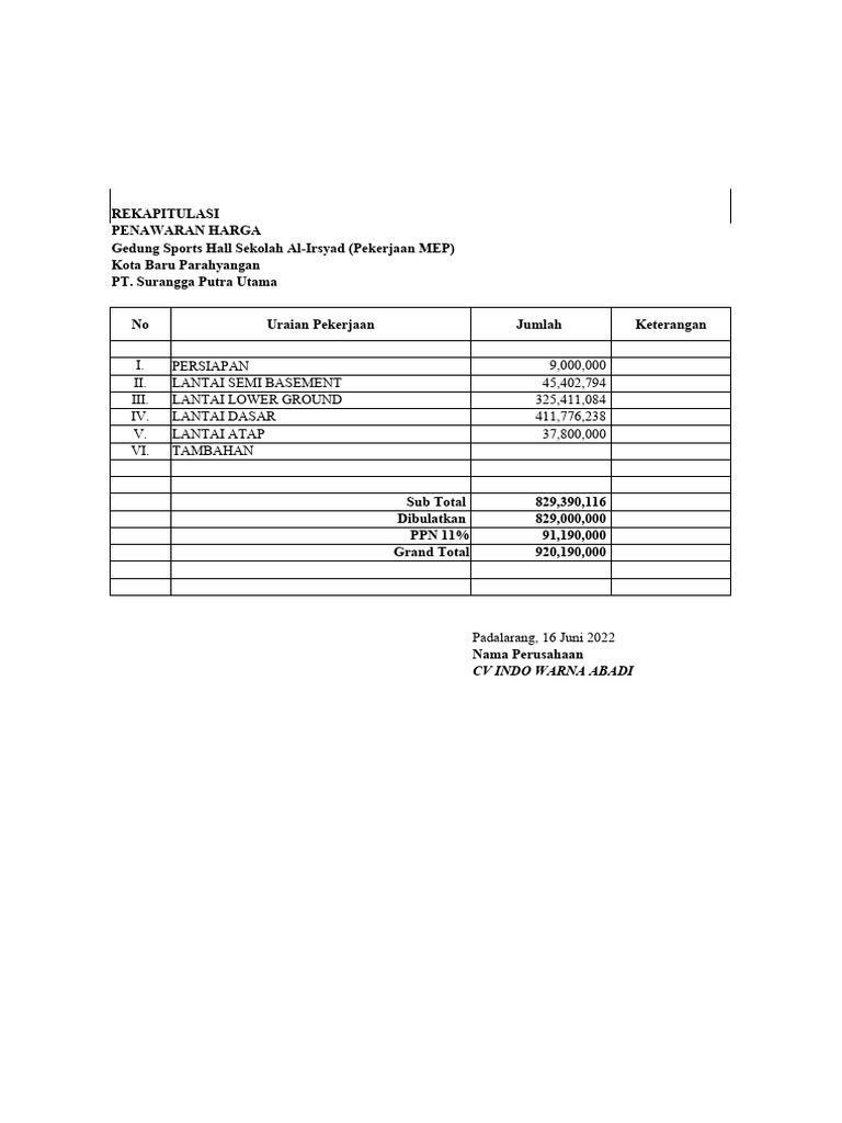 BQ MEP Al-Irsyad | PDF
