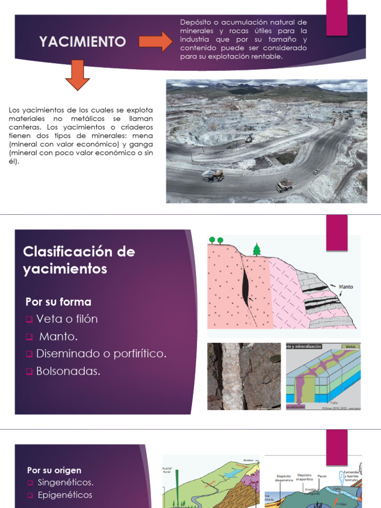 Recursos Mineros | PDF | Depósito de petróleo | Petróleo