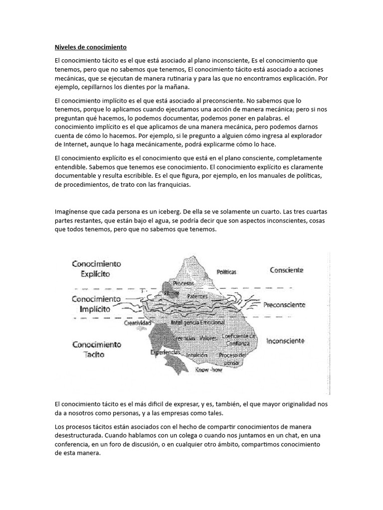 Niveles de Conocimiento | PDF | Conocimiento | Conocimiento tácito