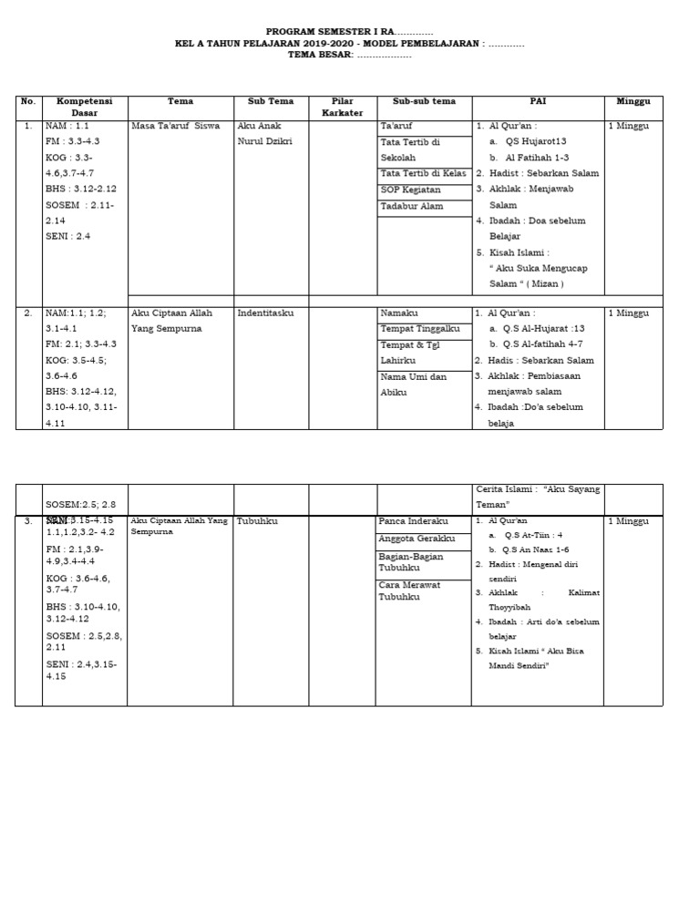 Contoh Prosem DG PAI | PDF