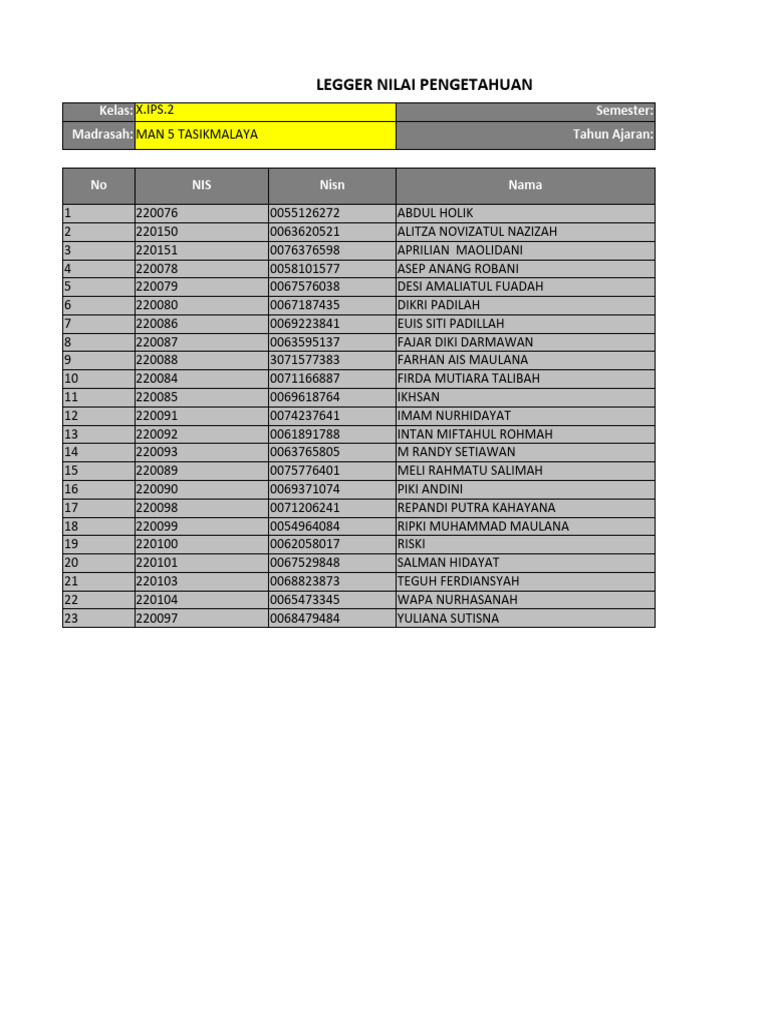 Legger Nilai Kelas X.ips.2 Pat | PDF