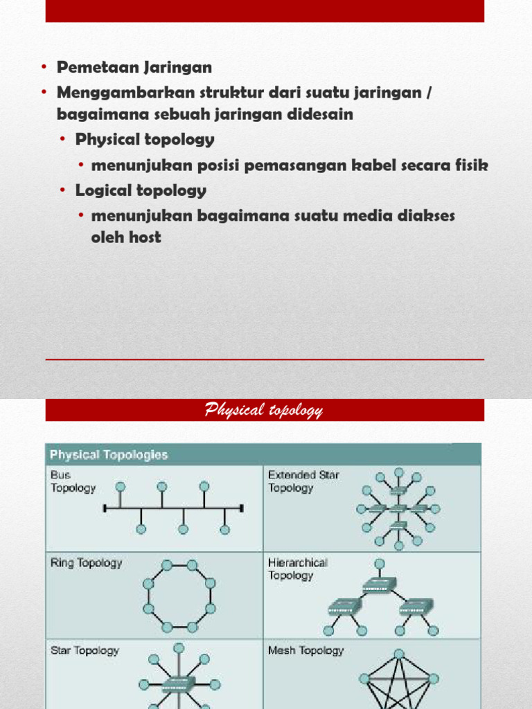 Pert - 6 - Topologi - Desain & Manajemen Jaringan | PDF