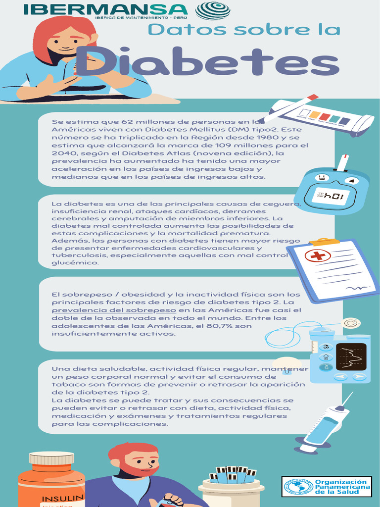 Infografía Informativa Día de La Diabetes - Ibermansa | PDF
