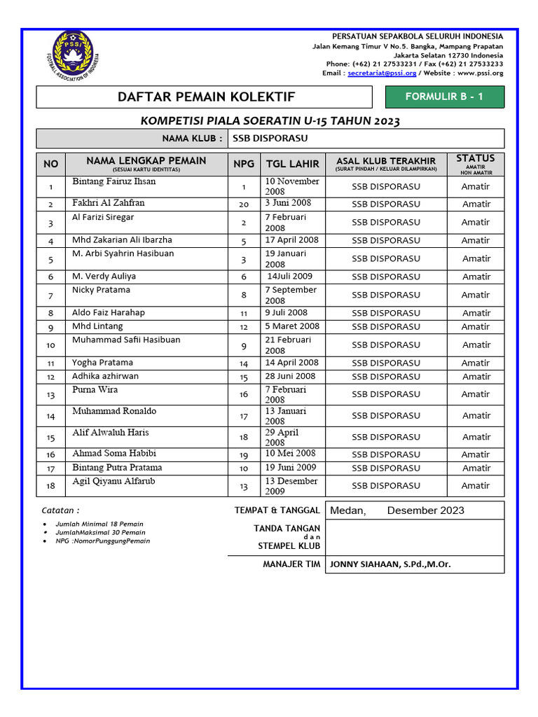 B1 Formulir Pendaftaran Pemain Kolektif U15 | PDF