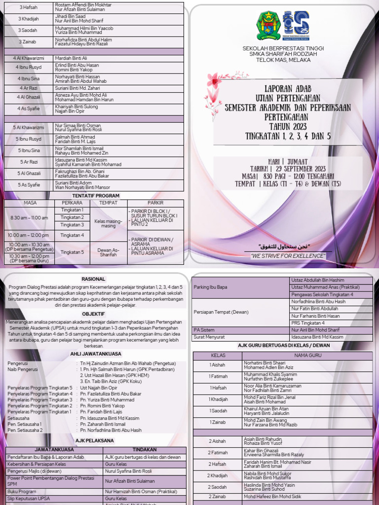 Buku Program Laporan Adab SMKASR 2023-1 | PDF