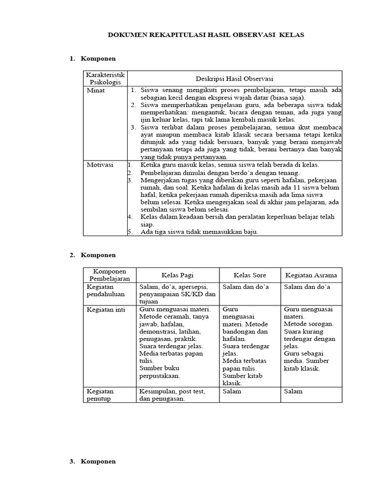 Laporan Hasil Observasi Kelas | PDF