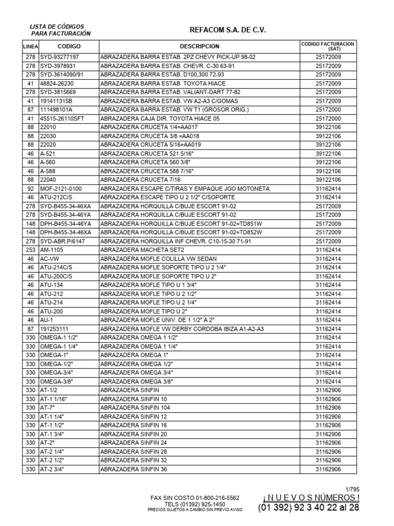 Codigos-Sat Oco | PDF | Materiales | Sustancias químicas