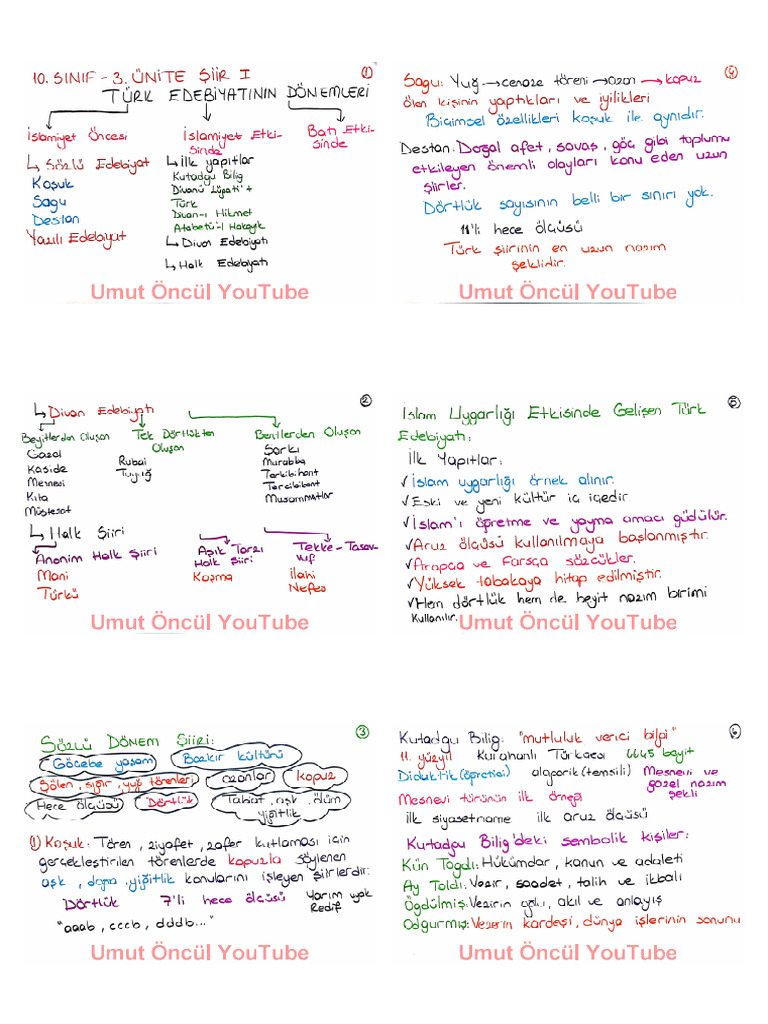 10.Sinif-Edebiyat-3.-Unite-Siir-Ders-Notlari- | PDF