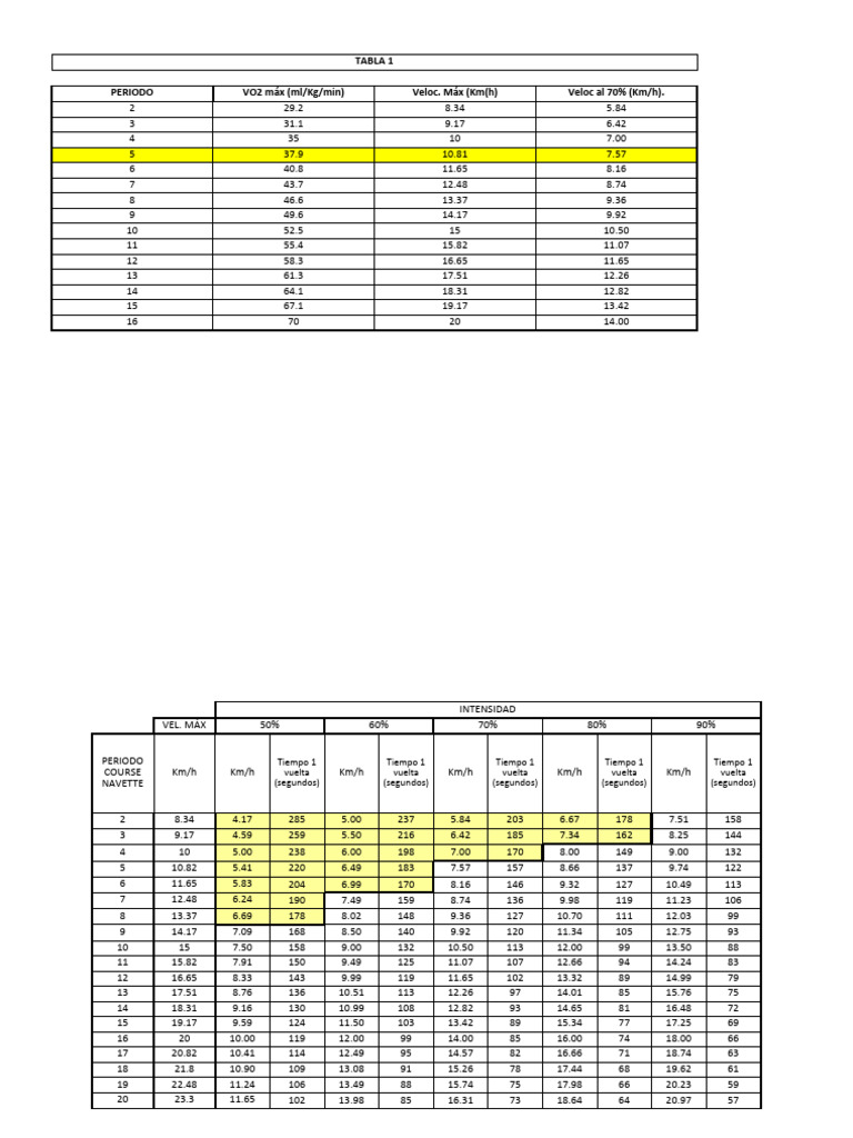 Course Navette 1º Bto | PDF