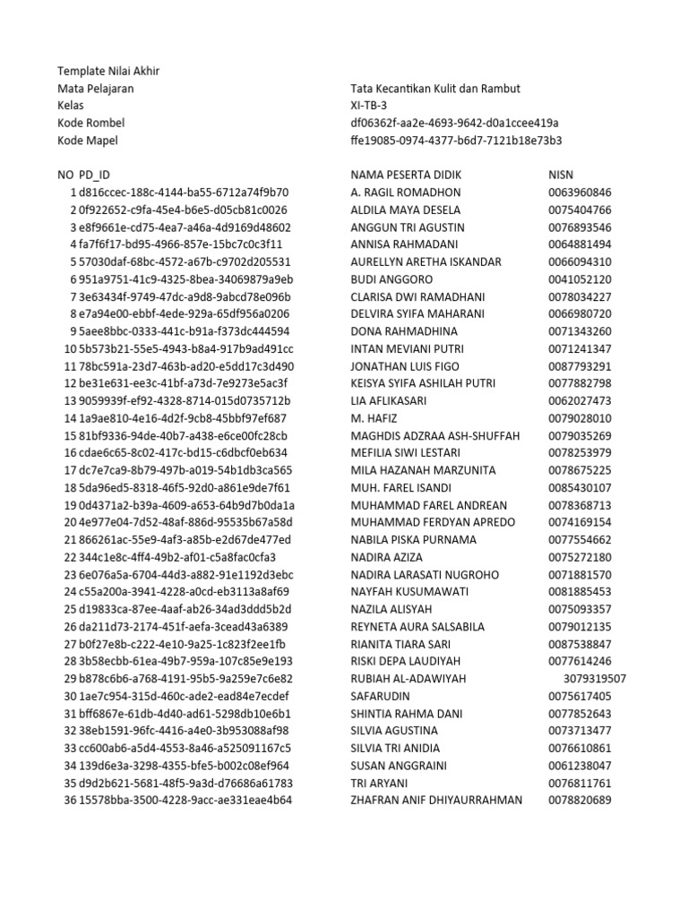 Template Nilai Akhir Mata Pelajaran Tata Kecantikan Kulit Dan Rambut Kelas XI TB 3 | PDF