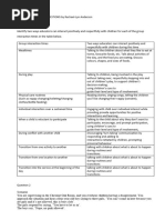 Chcece033 Assessment 2 Case Study 2 Alana by Rachael-Lyn Anderson | PDF ...