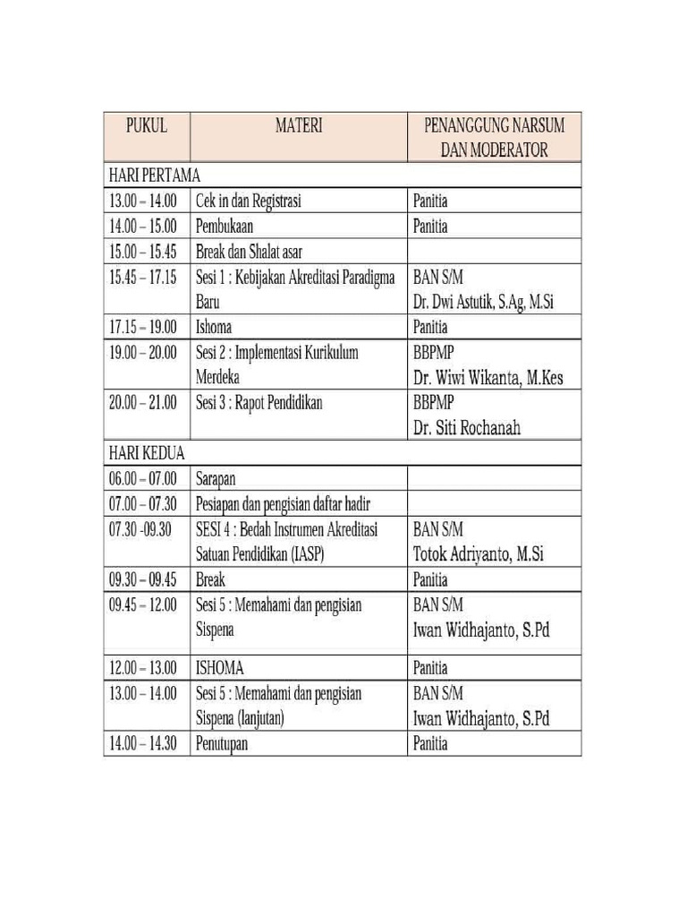 Jadwal Bimtek Akreditasi | PDF