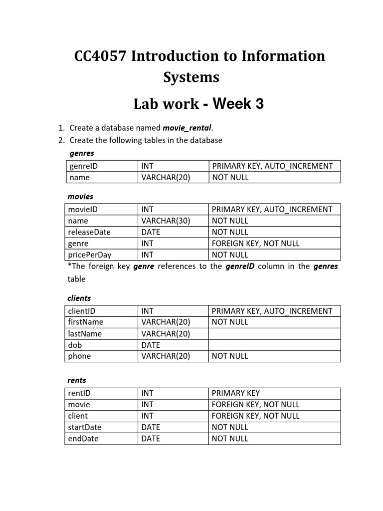 CC 4057 Ni | PDF | Sql | Information Retrieval