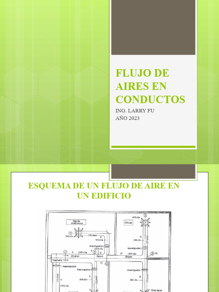 Flujo de Aires en Conductos | PDF