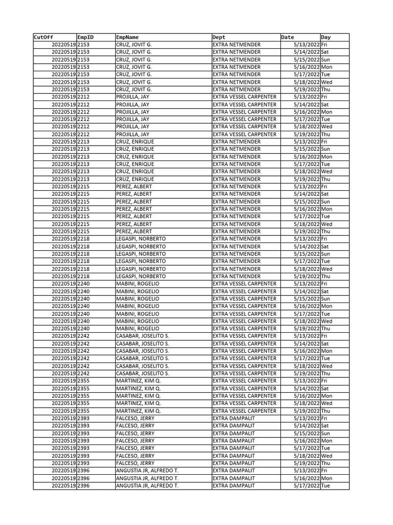 MFC Extra Payroll System 0513-192022 | PDF