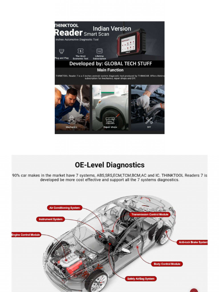 GTS Thinktool Reader Smartscan | PDF