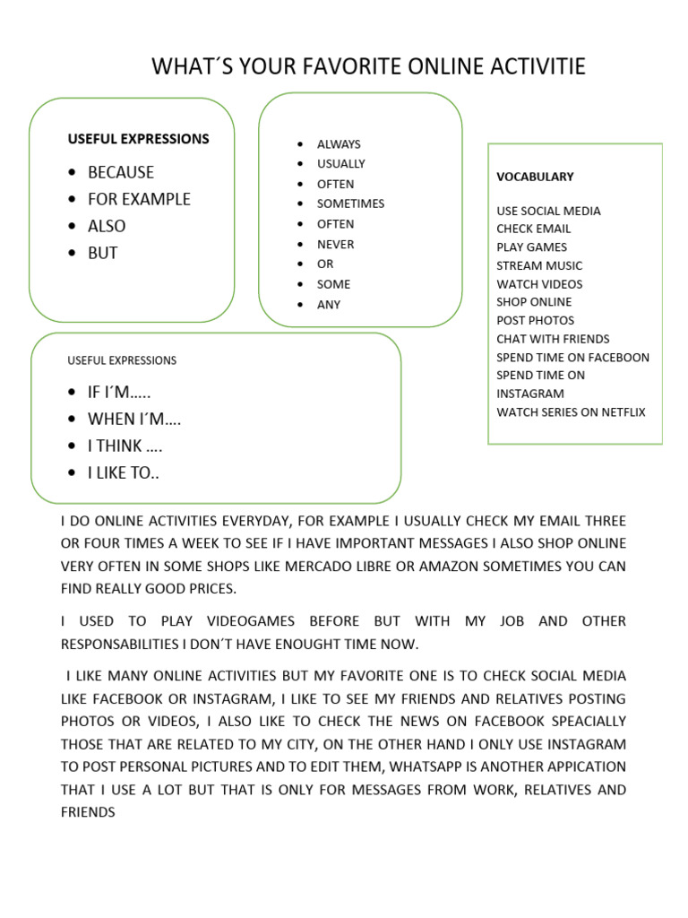 Speaking 2 Online Activities | PDF