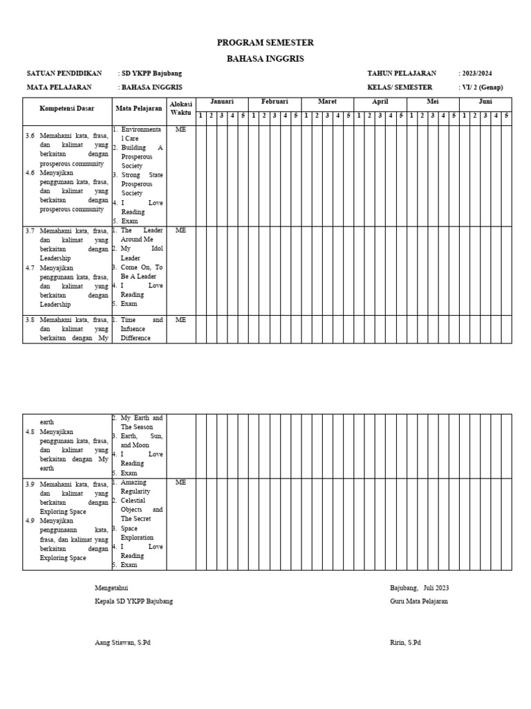 Prosem 2 Bahasa Inggris Kelas 6 | PDF