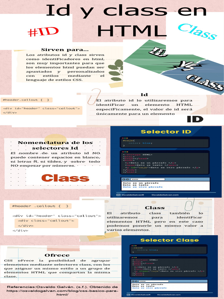 Id y Class en HTML | PDF