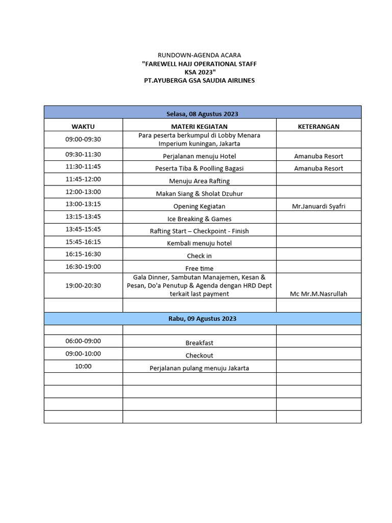 Rundown Acara Farewell Ksa Team | PDF