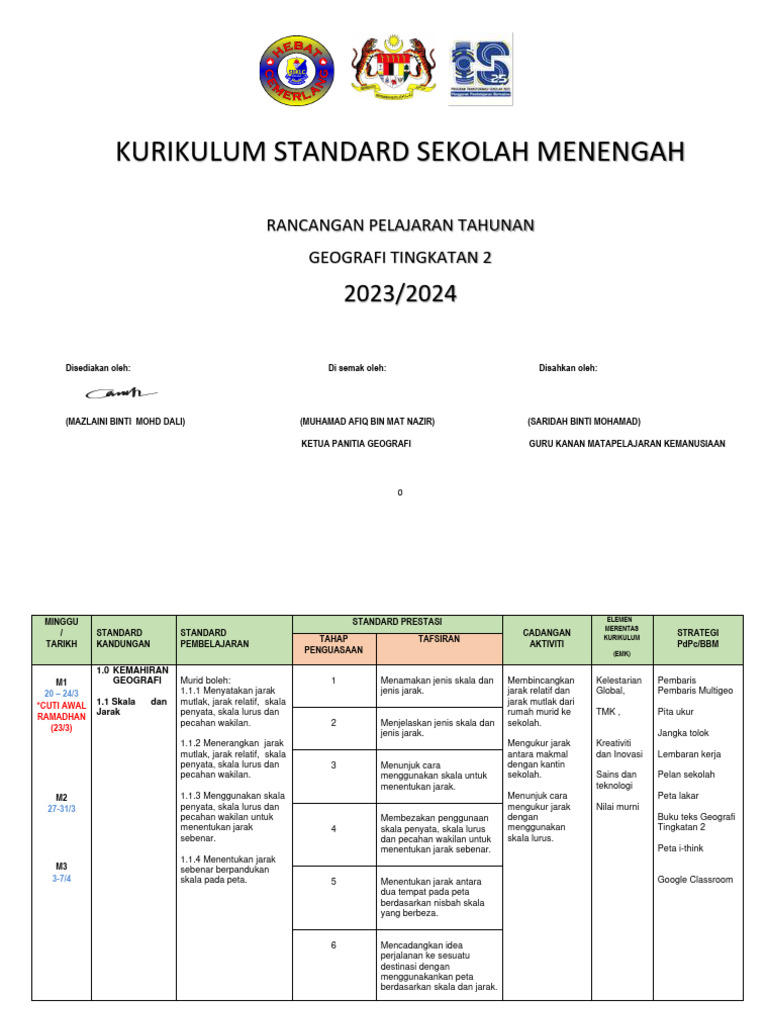RPT Geo T2 2023-2024 | PDF