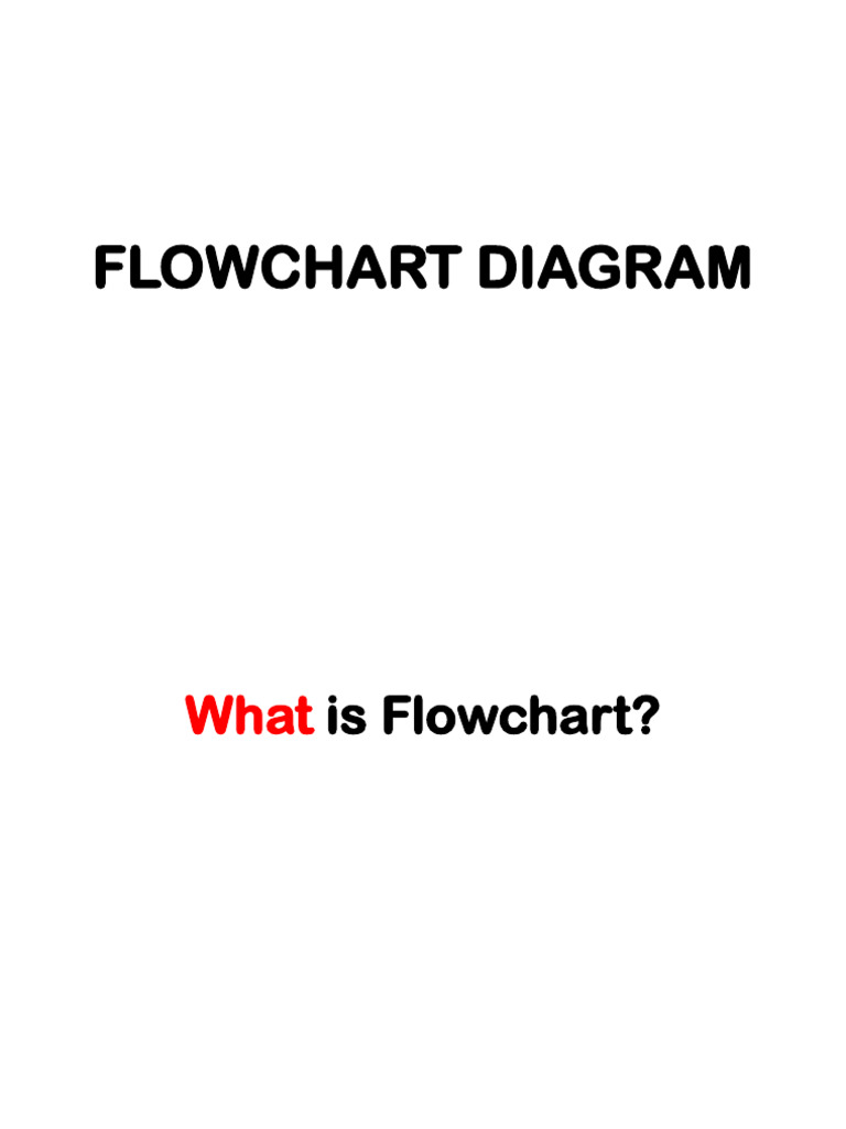 MODULE #2 - Introduction To Flowchart | PDF